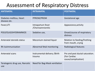 Respiratory distress in the newborn | PPT