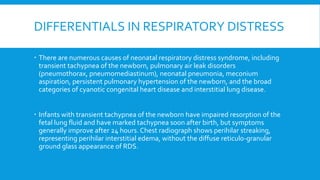 Respiratory distress syndrome^.^.pptx | Lung and Respiratory Health ...