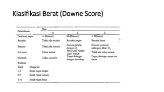 Respiratory Distress Syndrome (RDS).pptx