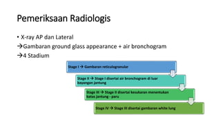 Respiratory Distress Syndrome (RDS).pptx