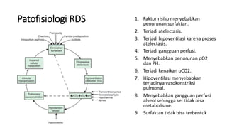 Respiratory Distress Syndrome (RDS).pptx