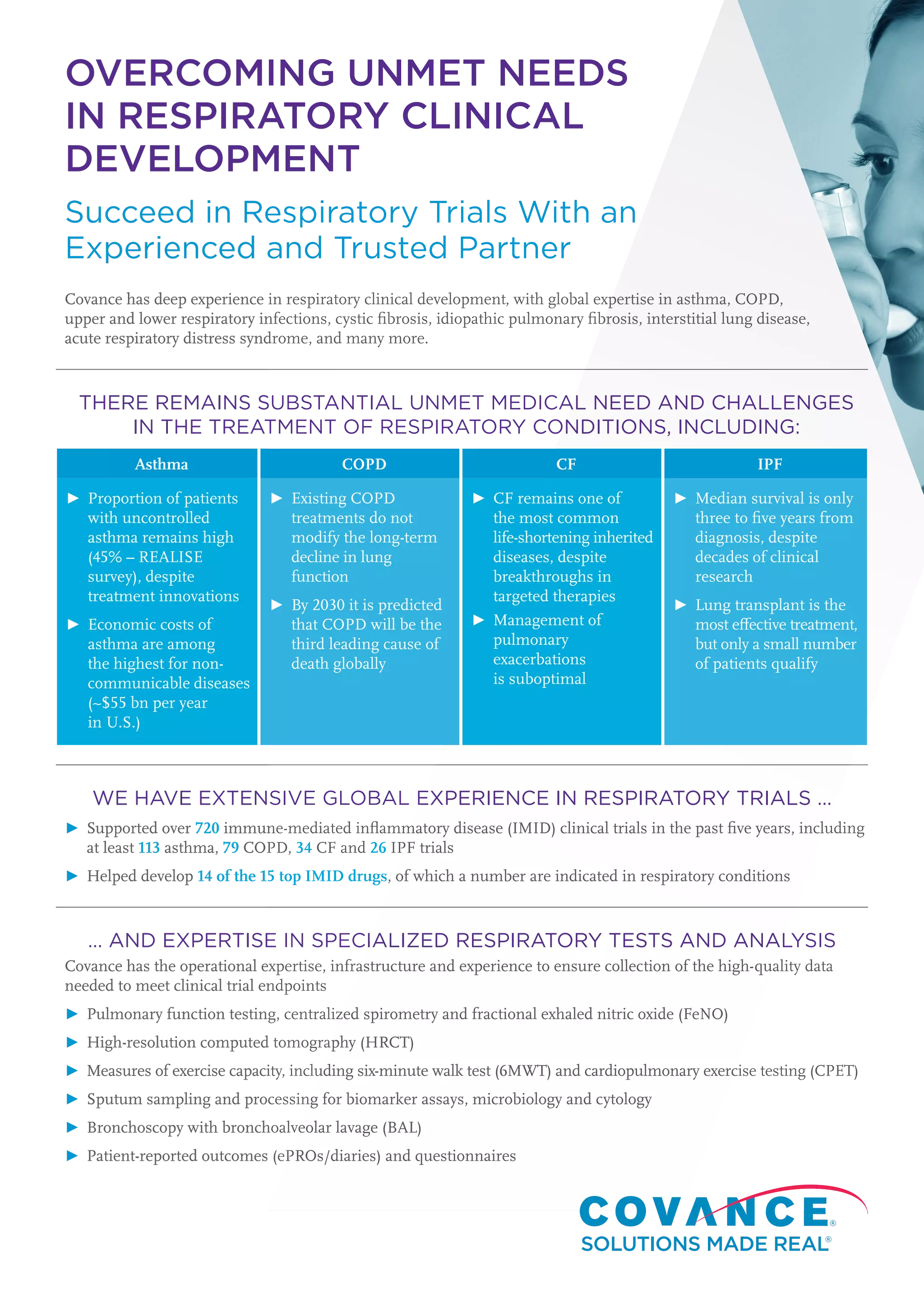 Overcoming Unmet Needs in Respiratory Clinical Development | PDF