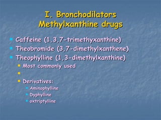 Respiratory drugs | ODP | Lung and Respiratory Health | Diseases and ...