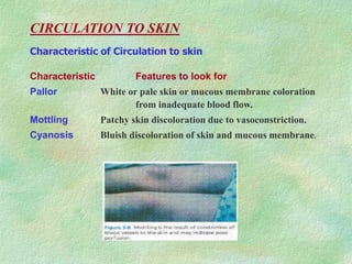 RESPIRATORY EMERGENCIES.ppt
