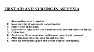 Cardiopulmonary resuscitation according to respiratory emergencies | PDF