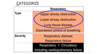 Respiratory emergencies in Children's.ppt