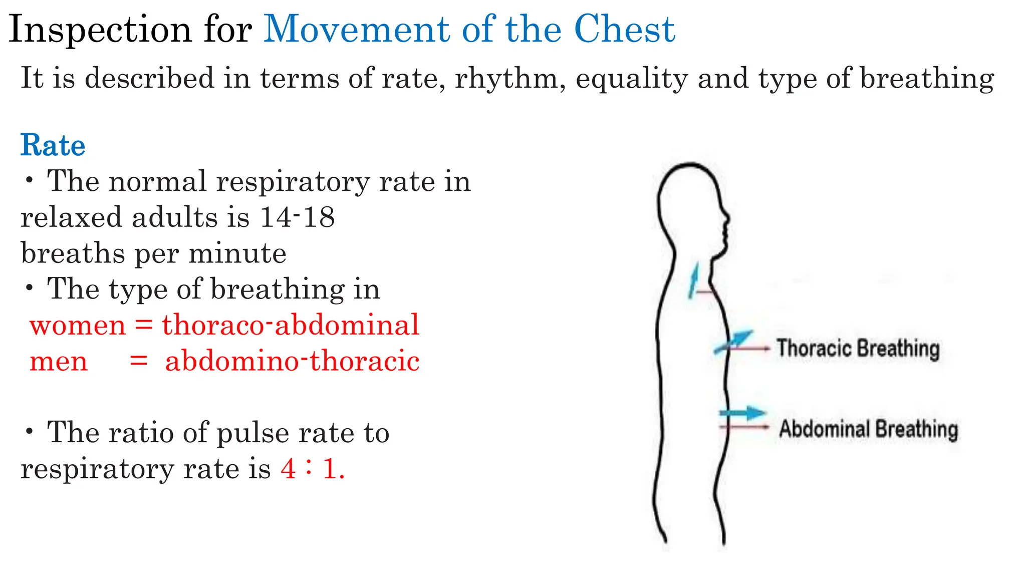 RESPIRATORY EXAMINATION FINAL PPT DR,.pptx