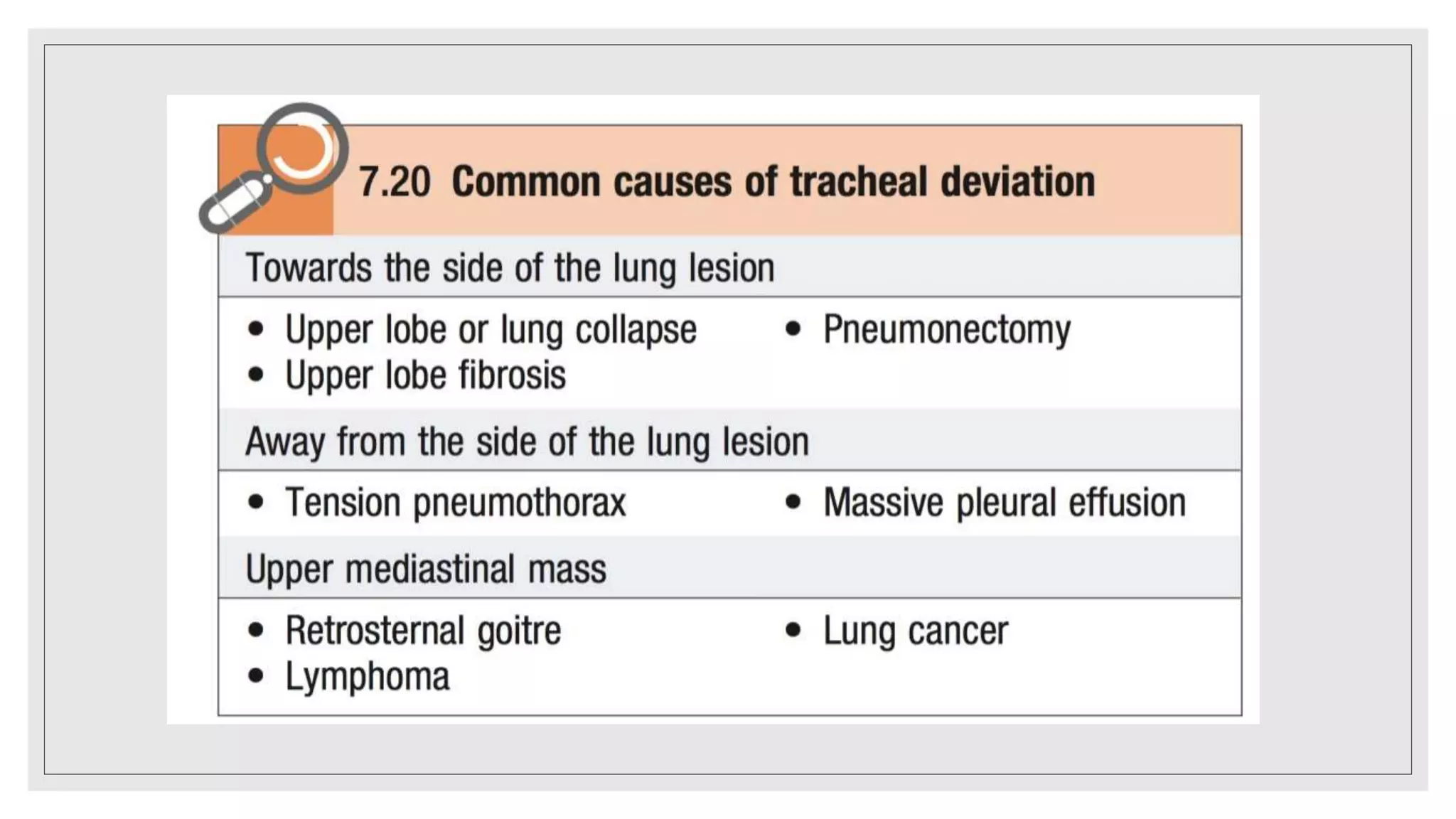 Respiratory examination insp+palp | PPTX