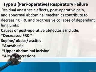 respiratoryfailrefinal-1605121128522.ppt