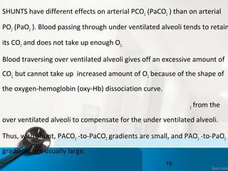 Respiratory failure | PPT