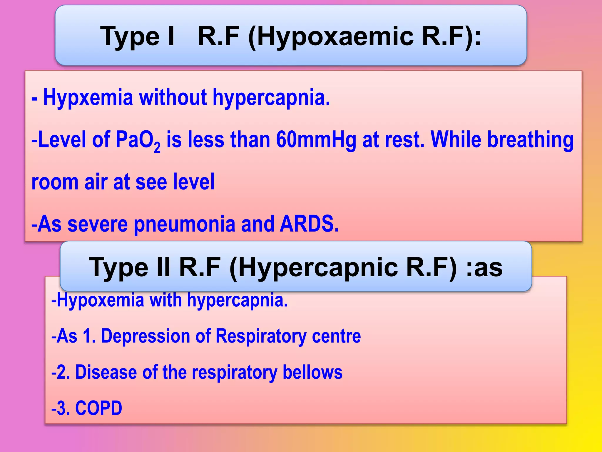 Respiratory failure