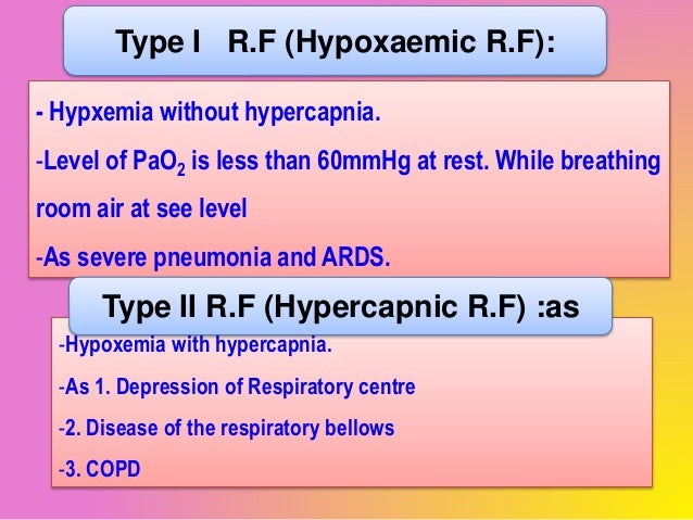 Respiratory Failure