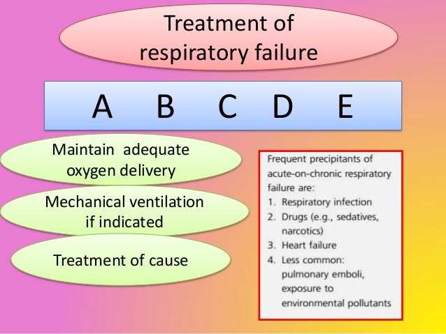 Respiratory failure