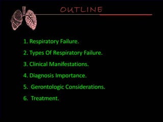 Respiratory failure | PPTX