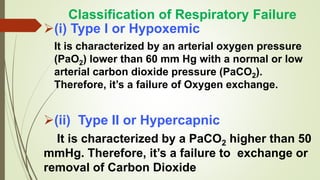 Respiratory Failure by Dr. Sookun Rajeev Kumar | PPTX