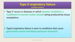 Respiratory failure | PPT