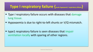 Respiratory failure | PPT