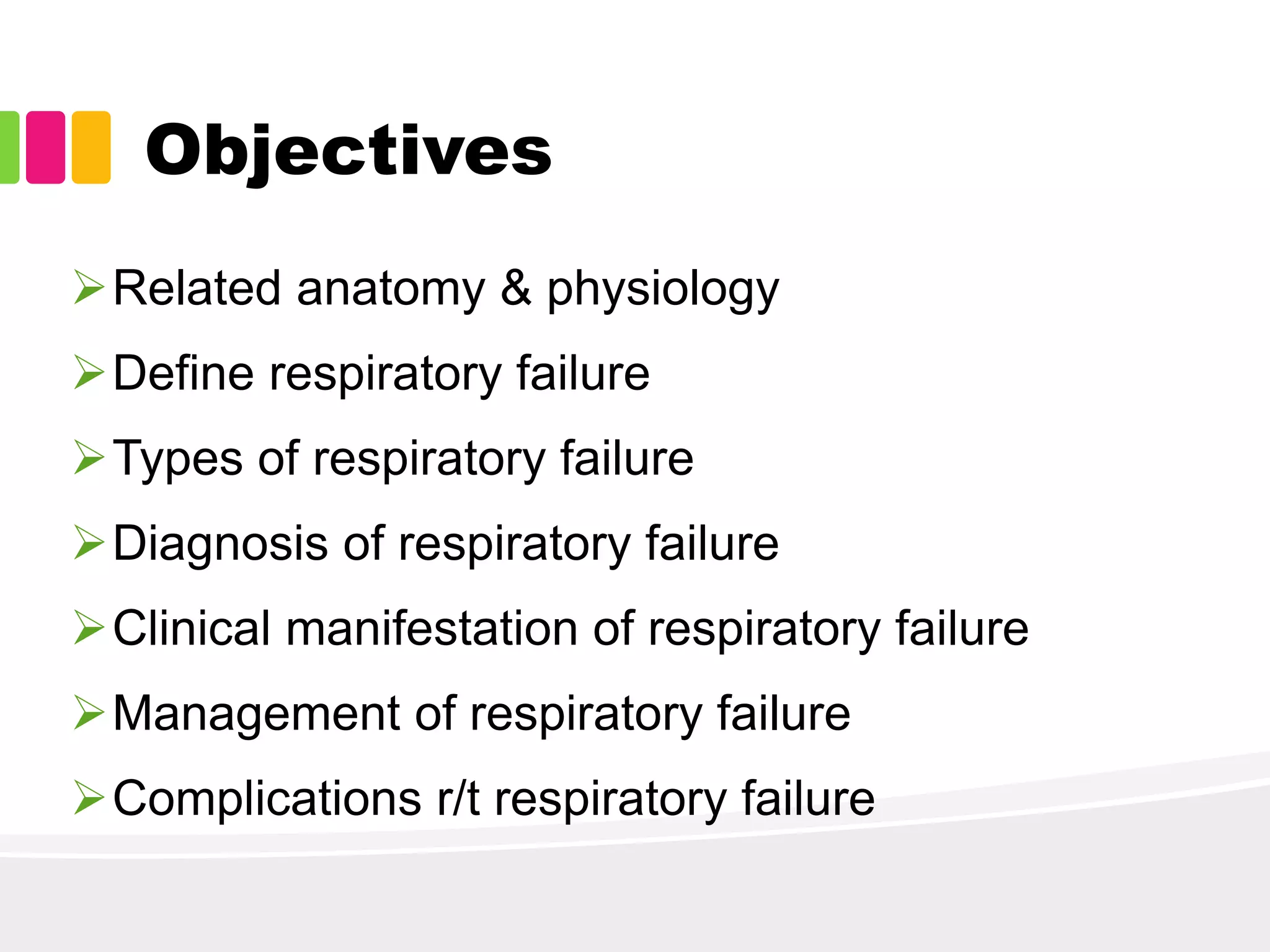 Respiratory failure | PPTX