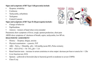 Respiratory failure | PPTX
