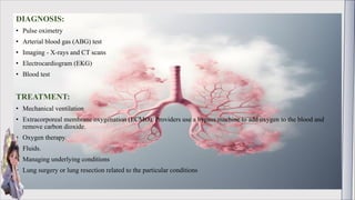 RESPIRATORY FAILURE AND ITS TYPES....pdf