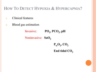 Presentation on Respiratory Failure | Jindal Chest Clinic | PPTX
