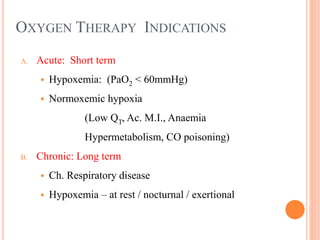 Presentation on Respiratory Failure | Jindal Chest Clinic | PPT