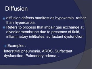 respiratory failure..... presentation by dr priyanka | PPTX