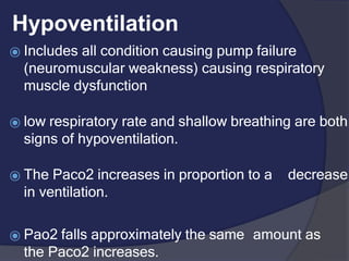 respiratory failure..... presentation by dr priyanka | PPTX