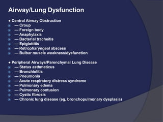 respiratory failure..... presentation by dr priyanka | PPTX