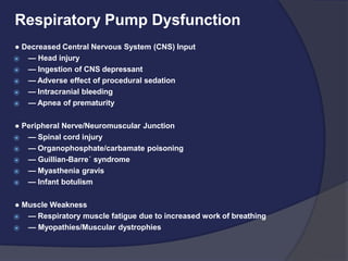 respiratory failure..... presentation by dr priyanka | PPTX