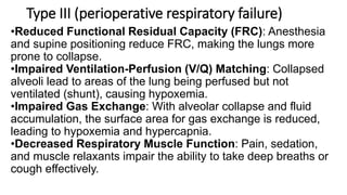 RESPIRATORY FAILURE.failure of gas exchange | PPT