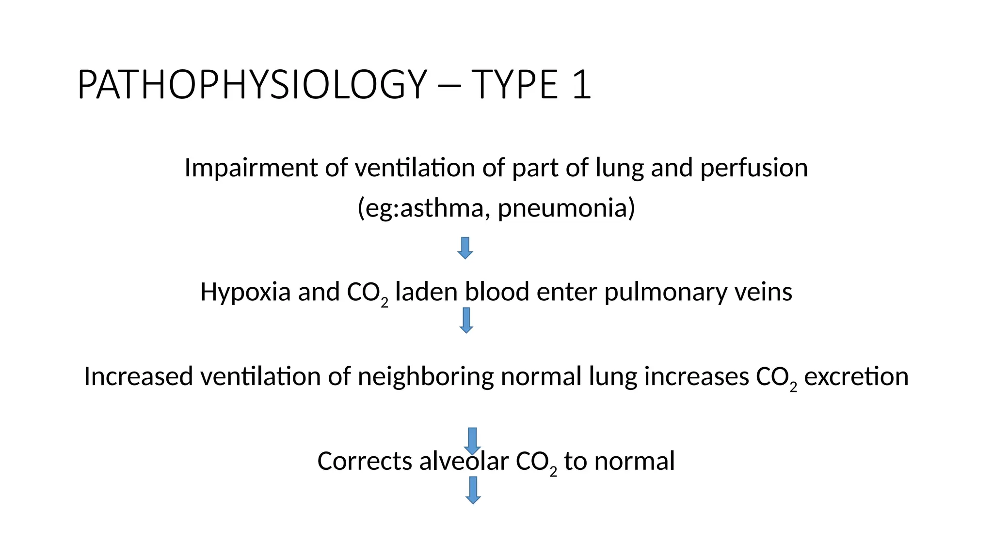 Respiratory failure types and management.pptx