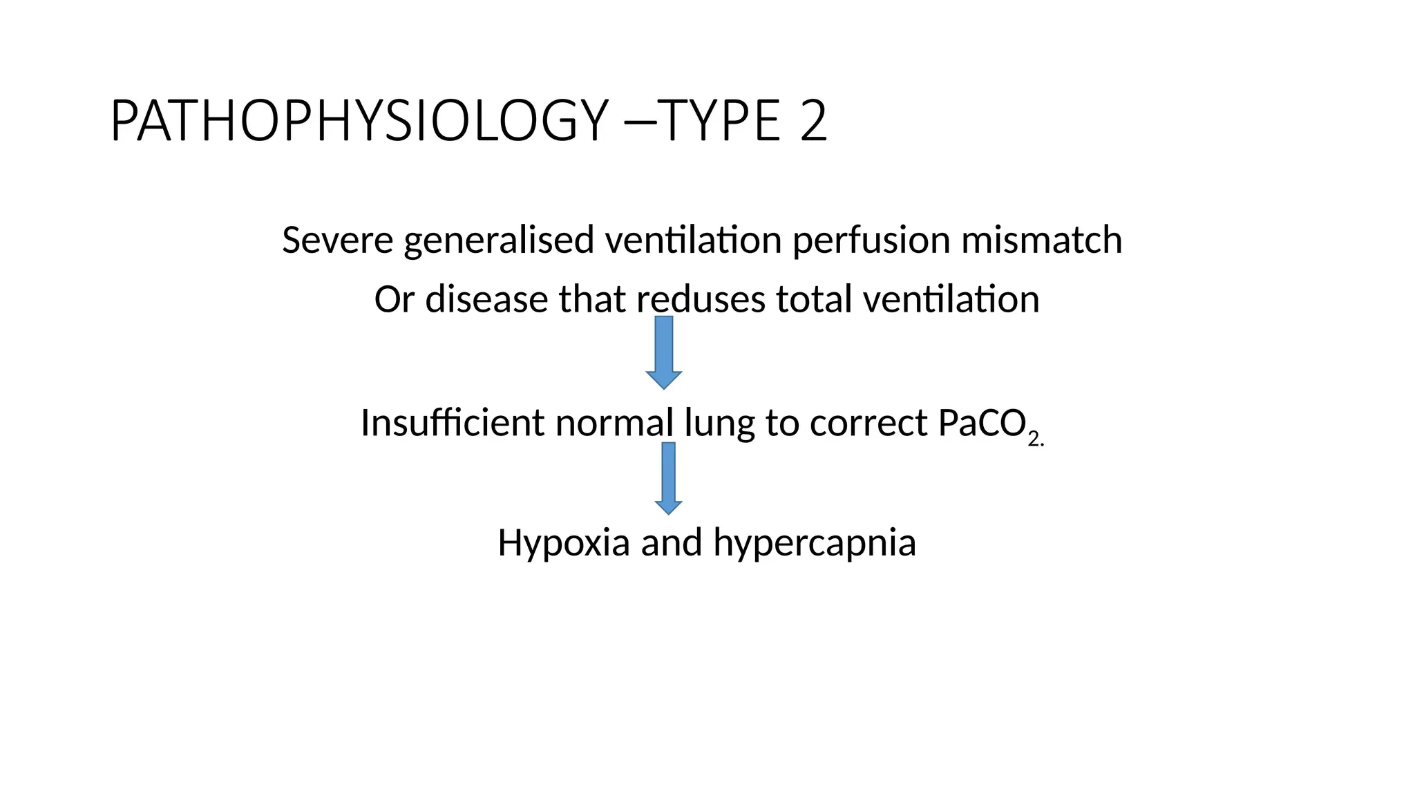 Respiratory failure types and management.pptx