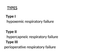 RESPIRATORY FAILURE.pptx FAILURE OF GAS EXCHANGE | PPT