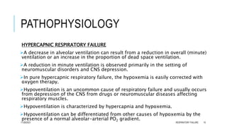 MANAGEMENT OF RESPIRATORY FAILURE | PPTX