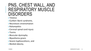 MANAGEMENT OF RESPIRATORY FAILURE | PPTX