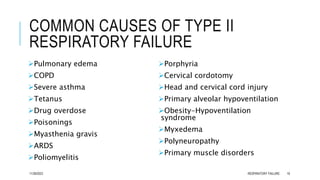 MANAGEMENT OF RESPIRATORY FAILURE | PPTX