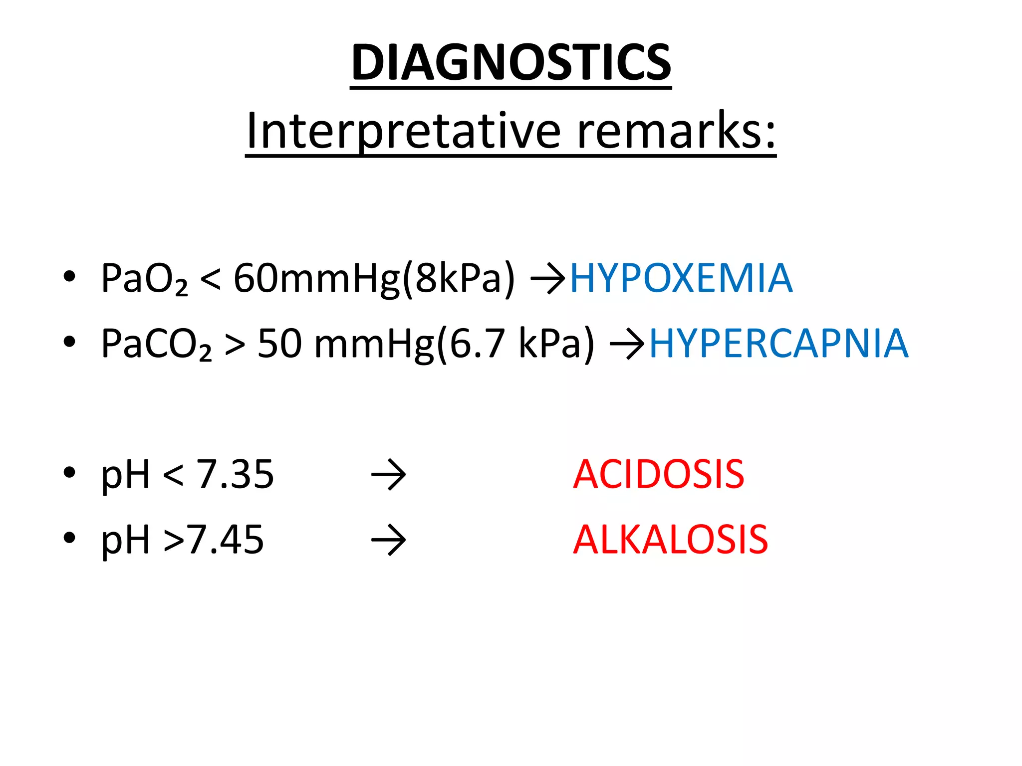 Respiratory failure role of abg's in icu | PPTX