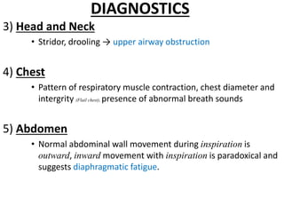 Respiratory failure role of abg's in icu | PPT