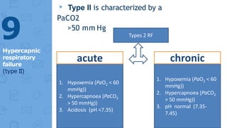 Respiratory failure | PPTX