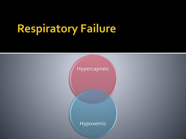 Respiratory failure and the acute respiratory distress syndrome (and ...