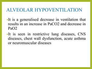 Respiratory failure final.pptx