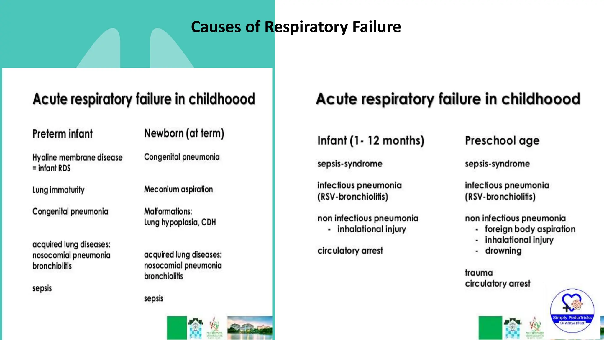Respiratory Failure in Children-New .pptx