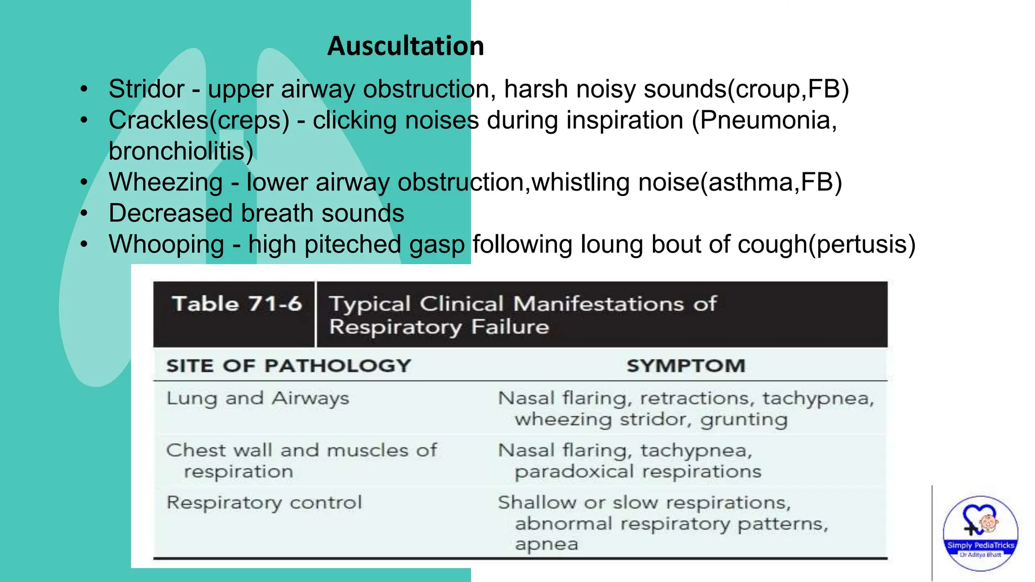 Respiratory Failure in Children-New .pptx
