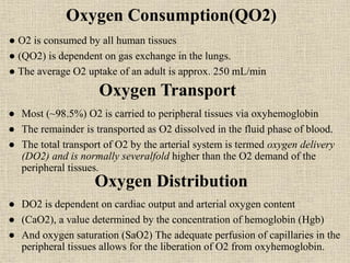 Respiratory Failure (Insufficiency) - Rivin | PPT