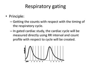 Respiratory gating | PPT