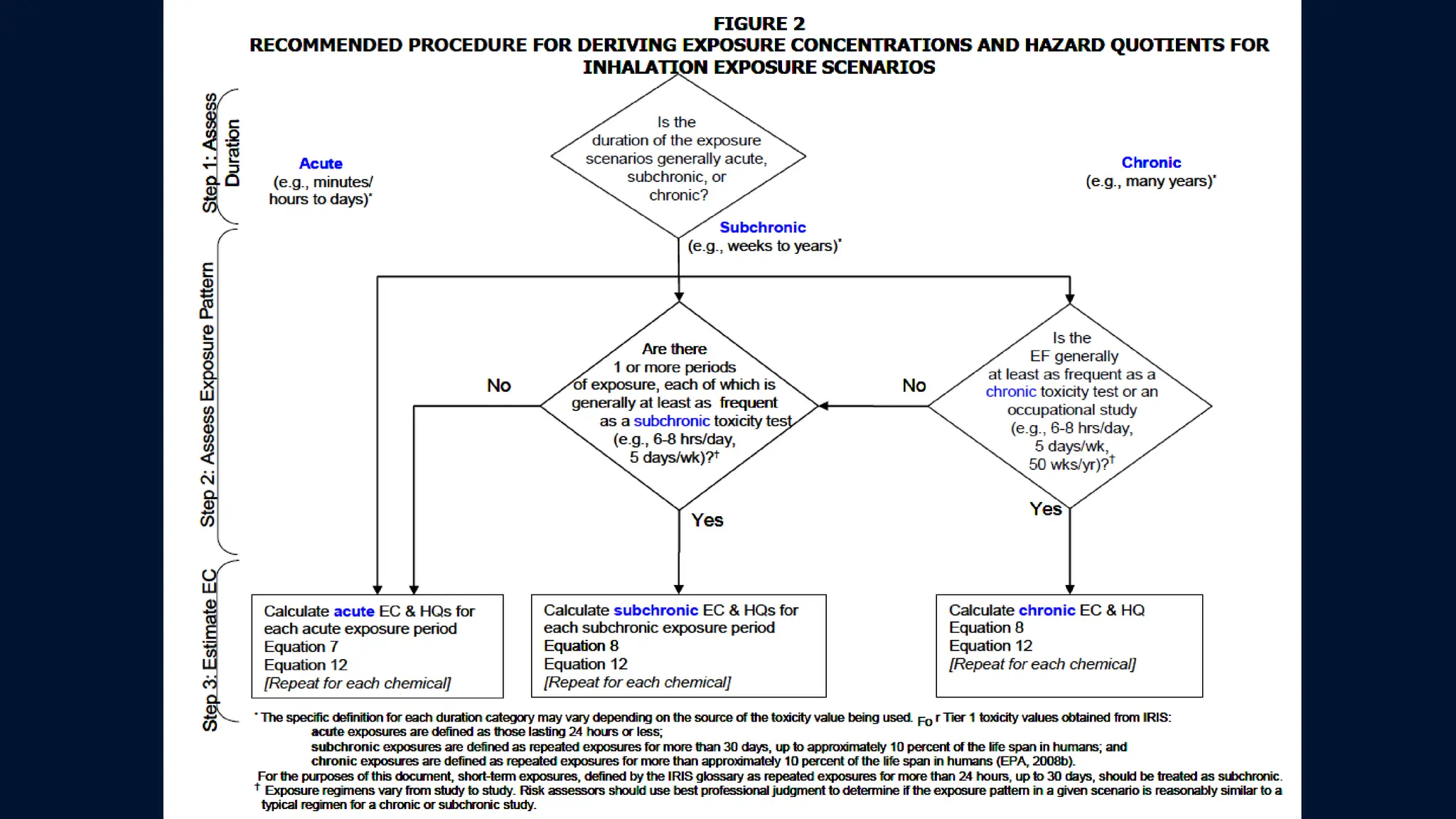 Respiratory Health Risk Assessment(1) (2).pdf