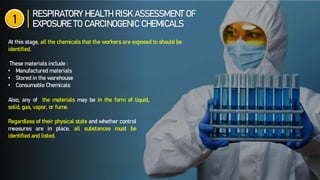 Respiratory Health Risk Assessment(1) (2).pdf
