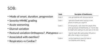 Respiratory History.pptx medicine mbbs course | PPTX