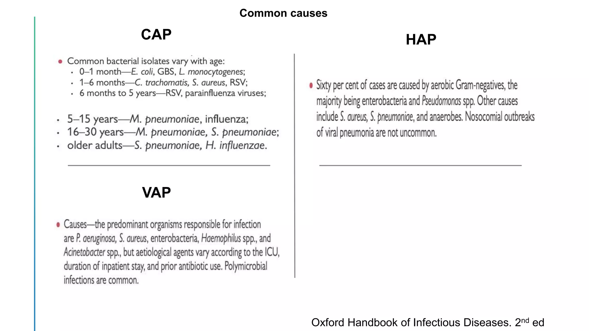 Respiratory infections in ICU setting: diagnostic and therapeutic ...
